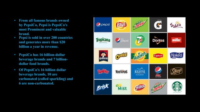 PEPSICO brand management .pptx