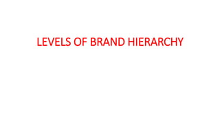 BRAND MANGEMENT TOPIC-Brand Architecture & Brand Hierarchy.pptx ...