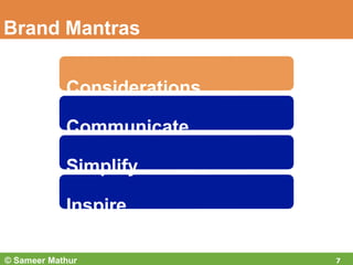 Brand Mantra | PDF