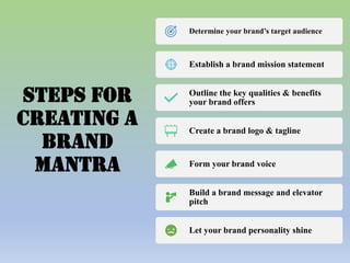 Brand mantra | PDF