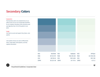 Brand Manual Guide US Letter size for corporates | PPT