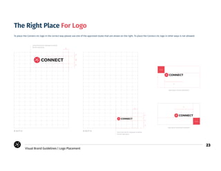 Brand Manual Guide US Letter size for corporates | PPT