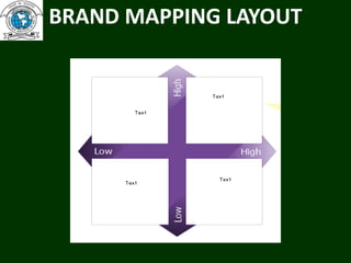 Brand mapping | PDF | Business | Business and Finance