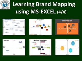 Brand mapping | PDF