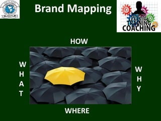 Brand mapping | PDF | Business | Business and Finance