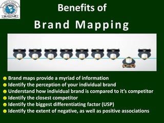 Brand mapping | PDF