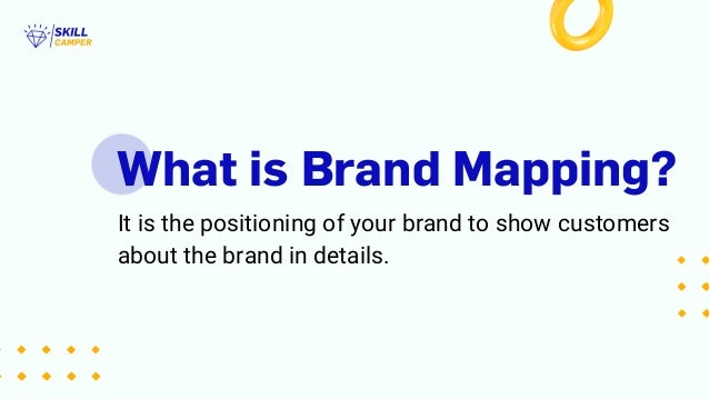 What is Brand Mapping? | Digital Marketing | PPT