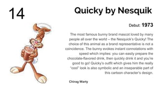 Brand mascot's effect on brands | PPTX