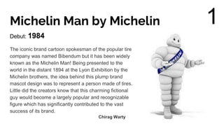 Brand mascot's effect on brands | PPTX