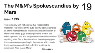 Brand mascot's effect on brands | PPTX