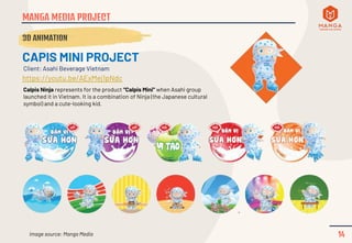 WIN YOUR BRAND STRATEGY BY BRAND MASCOT | PPT