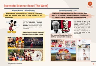 WIN YOUR BRAND STRATEGY BY BRAND MASCOT | PPT