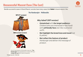 WIN YOUR BRAND STRATEGY BY BRAND MASCOT | PPT