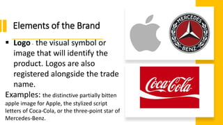 BRAND NAME.final.pptx