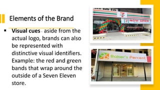 BRAND NAME.final.pptx