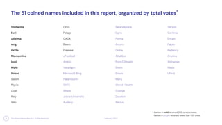 The Brand Names Report 2024, created by Rob Meyerson | PPT