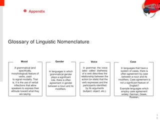 Brand Naming: Linguistic Analysis Terms Defined | PDF
