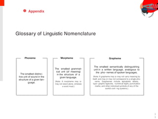 Brand Naming: Linguistic Analysis Terms Defined | PDF