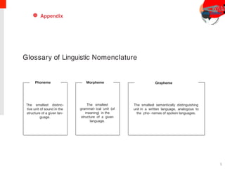 Brand Naming: Linguistic Analysis Terms Defined | PDF