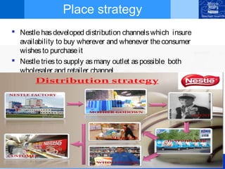 Brand,nestle | PPT