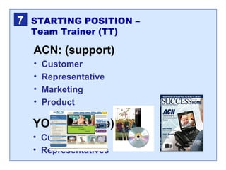 ACN Business Opportunity Presentation | PPT | Business | Business and Finance