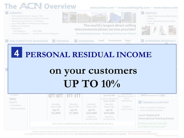 ACN Business Opportunity Presentation | PPT | Business | Business and ...