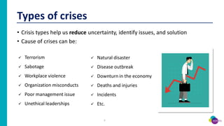 Brandnow.asia: Crisis communication checklist | PDF