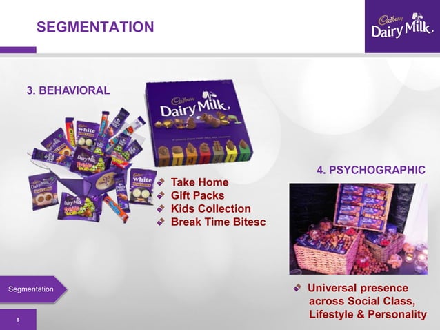 Cadbury Dairy Milk - Brand Observation Portfolio | PDF