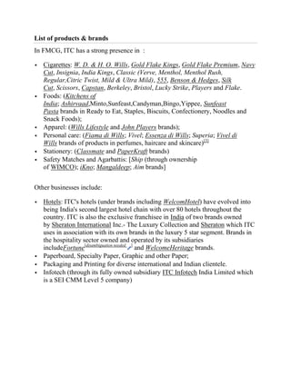 Brands in India | DOCX