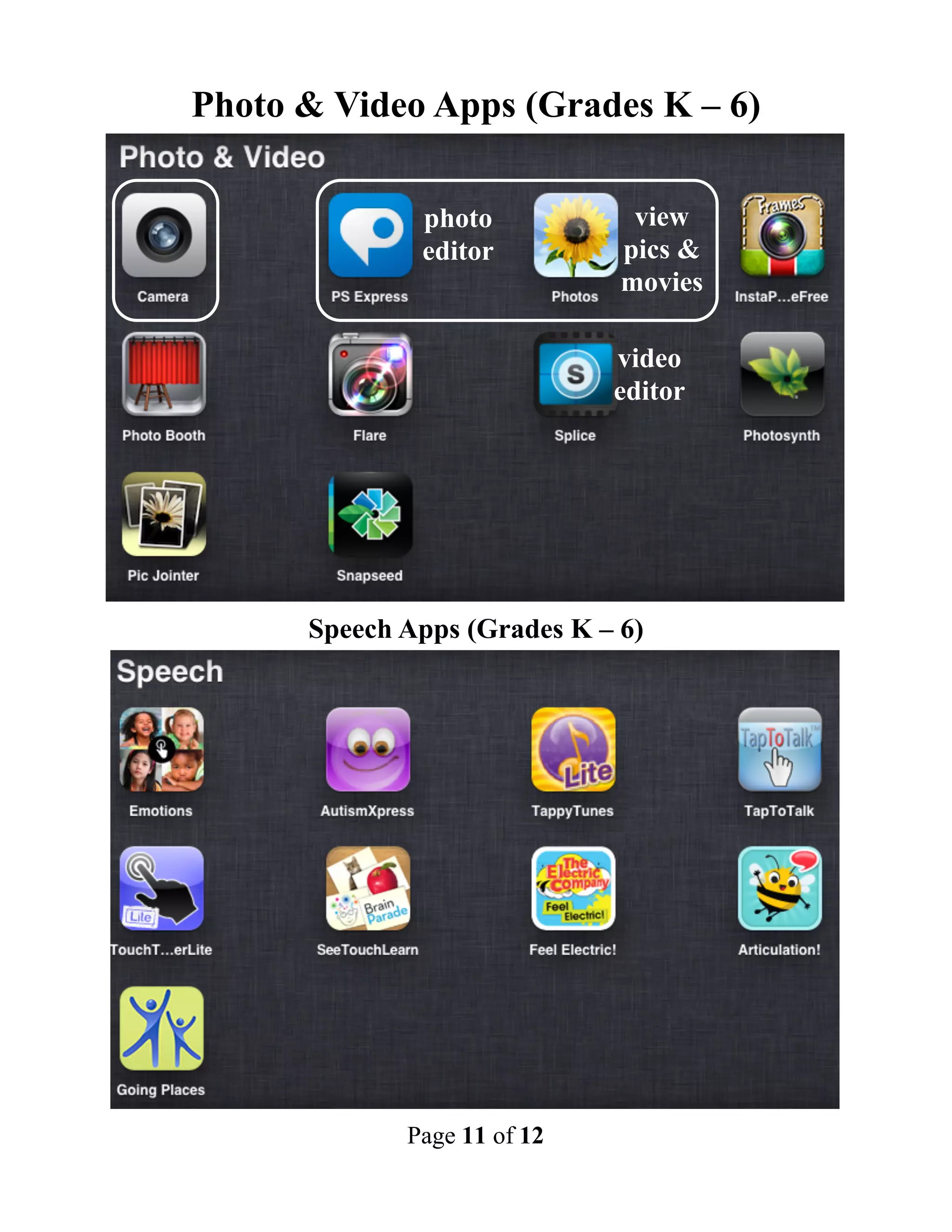 Brandon iPad Teacher's Guide | PDF