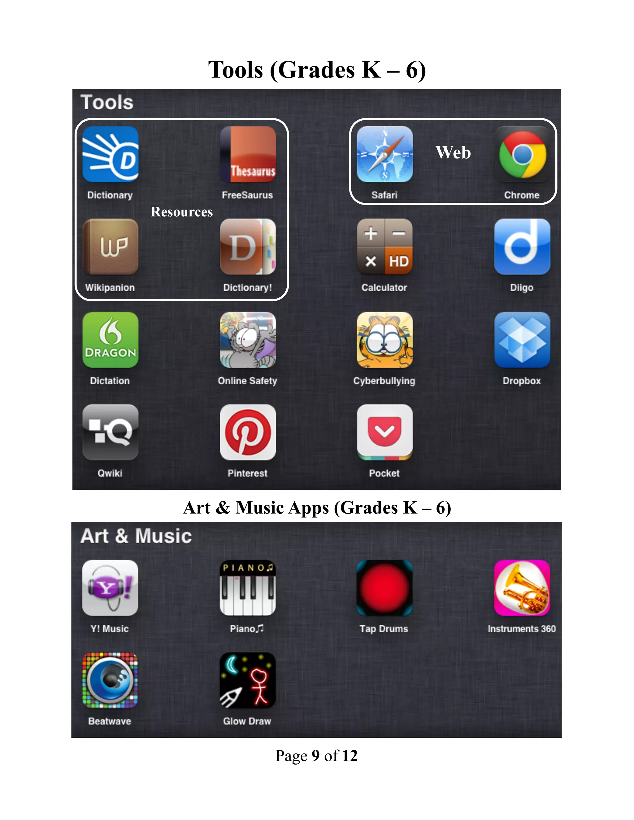 Brandon iPad Teacher's Guide | PDF