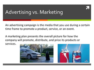 Types of Advertising & Execution Styles - MAR 3023 Topic Talk ...