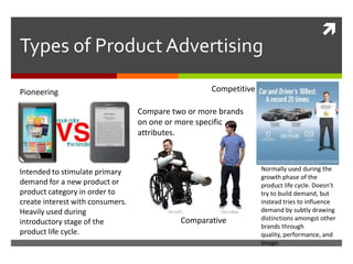 Types of Advertising & Execution Styles - MAR 3023 Topic Talk ...