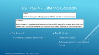 Container Testing: A Contract Laboratory's Perspective on Industry ...
