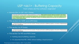 Container Testing: A Contract Laboratory's Perspective on Industry ...