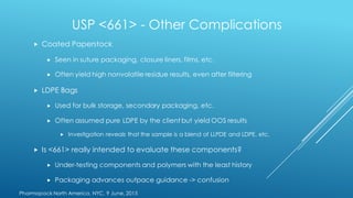 Container Testing: A Contract Laboratory's Perspective on Industry ...
