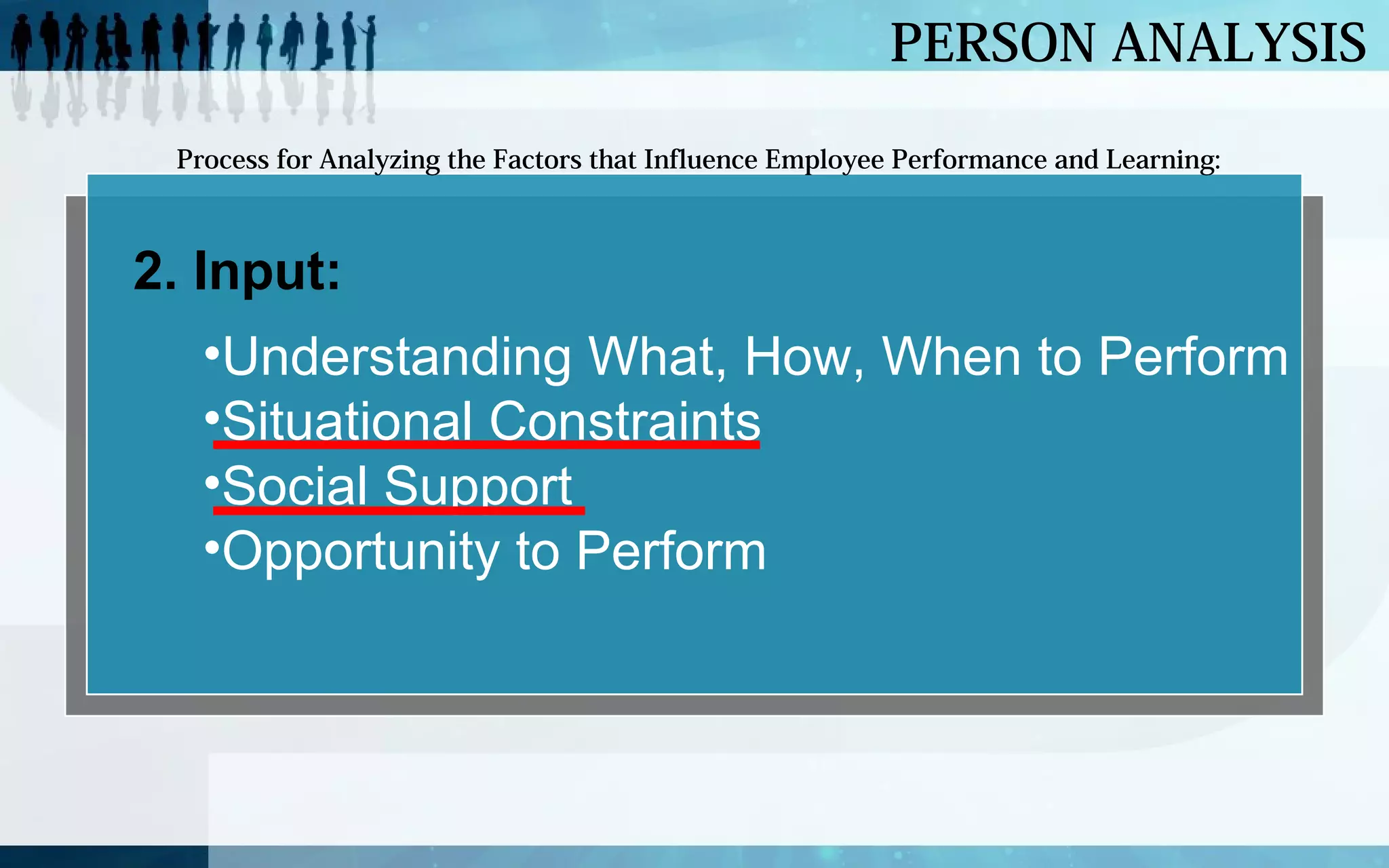 Chapter 3 Needs Assessment: Person Analysis By Noe | PPT