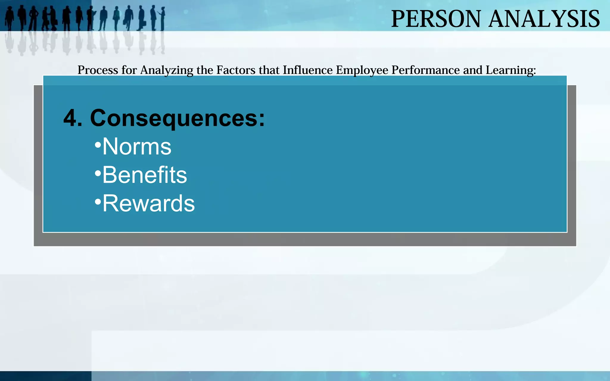 Chapter 3 Needs Assessment: Person Analysis By Noe | PPT