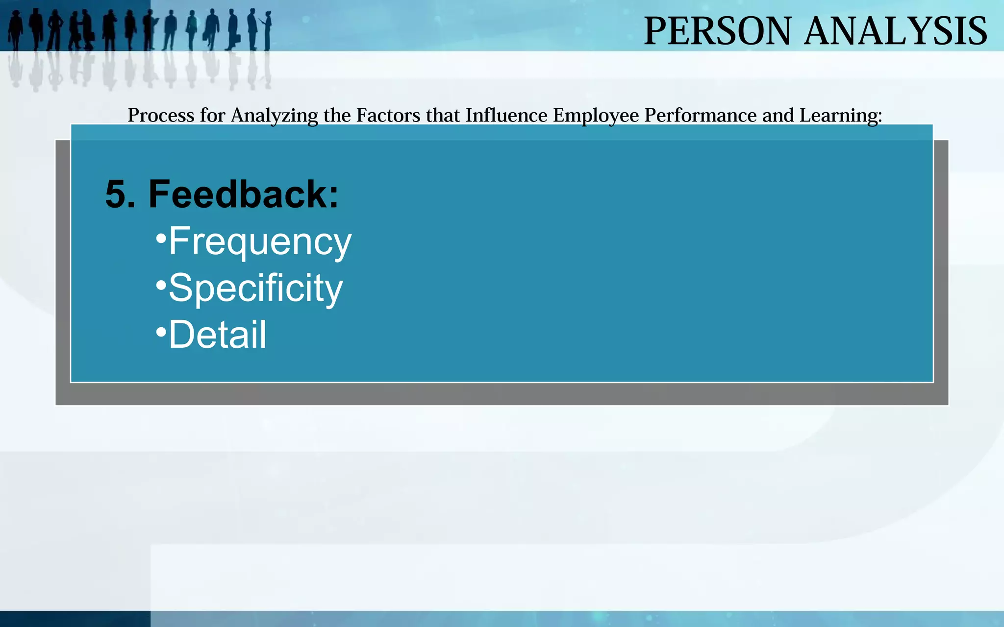 Chapter 3 Needs Assessment: Person Analysis By Noe | PPT