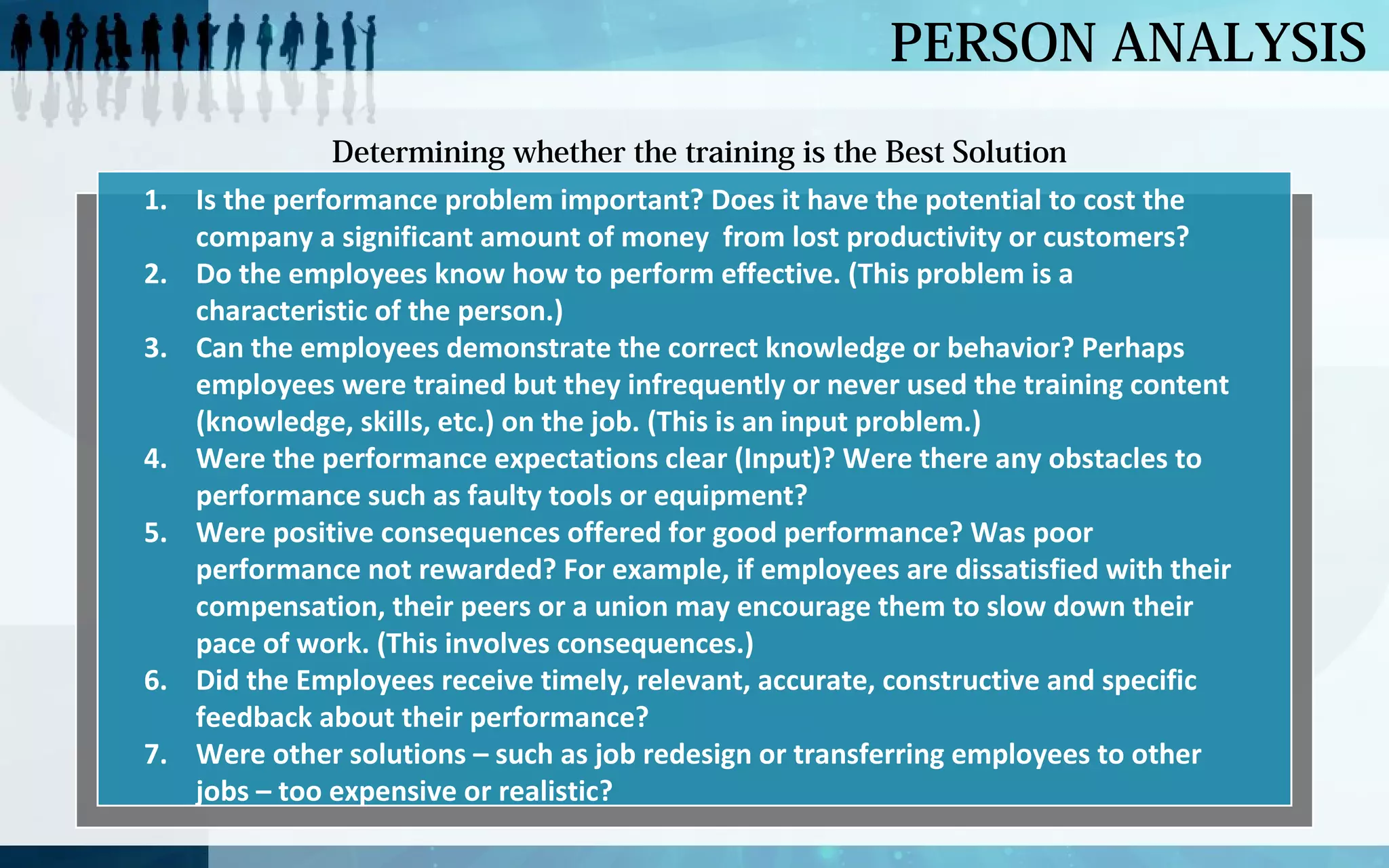 Chapter 3 Needs Assessment: Person Analysis By Noe | PPT