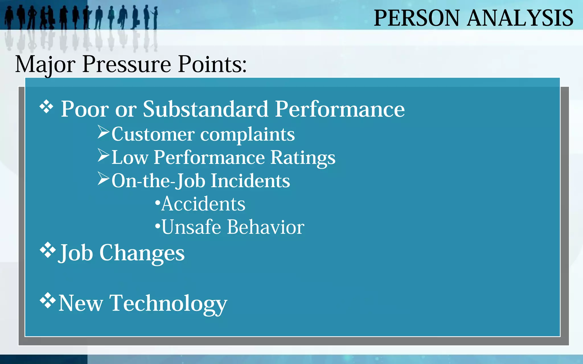 Chapter 3 Needs Assessment: Person Analysis By Noe | PPT