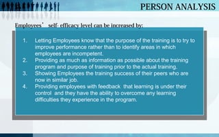 Chapter 3 Needs Assessment: Person Analysis By Noe | PPT