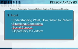 Chapter 3 Needs Assessment: Person Analysis By Noe | PPT