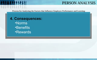 Chapter 3 Needs Assessment: Person Analysis By Noe | PPT