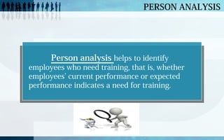 Chapter 3 Needs Assessment: Person Analysis By Noe | PPT