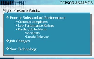 Chapter 3 Needs Assessment: Person Analysis By Noe | PPT