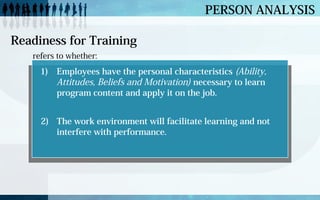 Chapter 3 Needs Assessment: Person Analysis By Noe | PPT