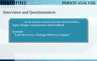 Chapter 3 Needs Assessment: Person Analysis By Noe | PPT