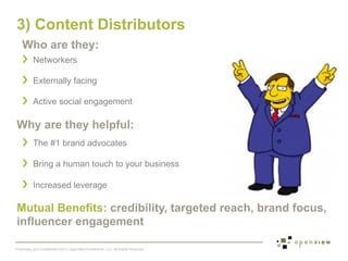 Brand Ownership Tactics | PPT