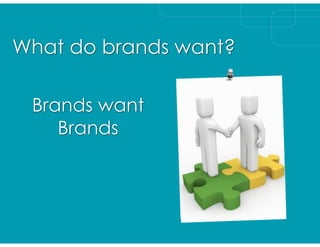 Brand Partnerships: Win Wins for Everyone | PDF